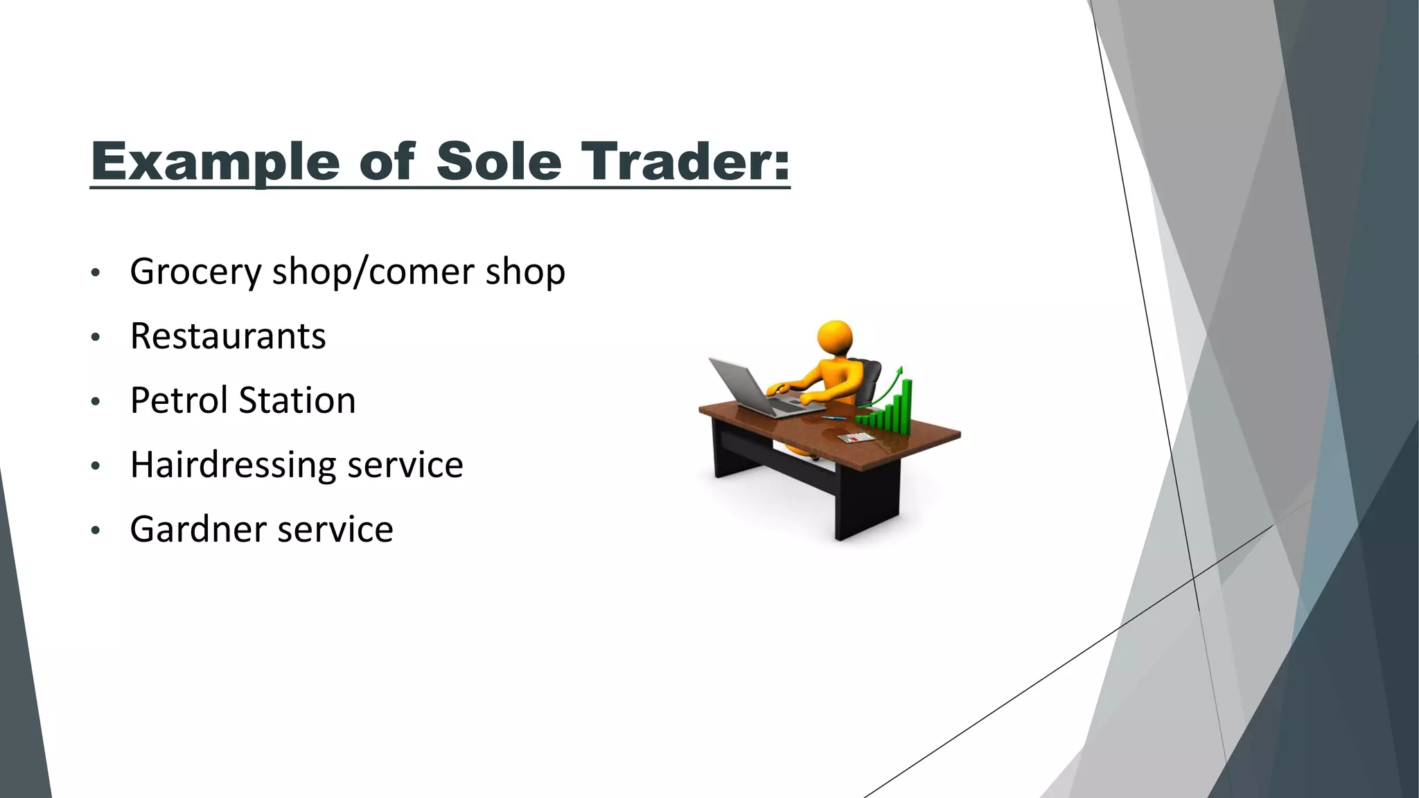 Sole Tradership.pdf