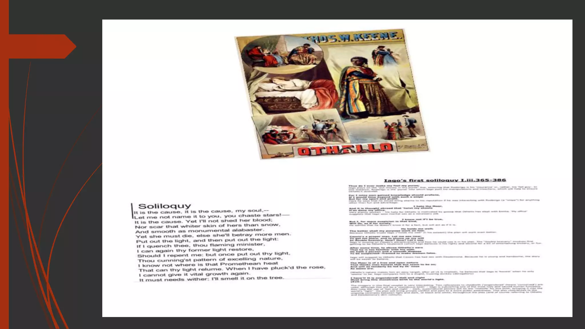 Presentation of soliloquy- Hamlet | PPTX