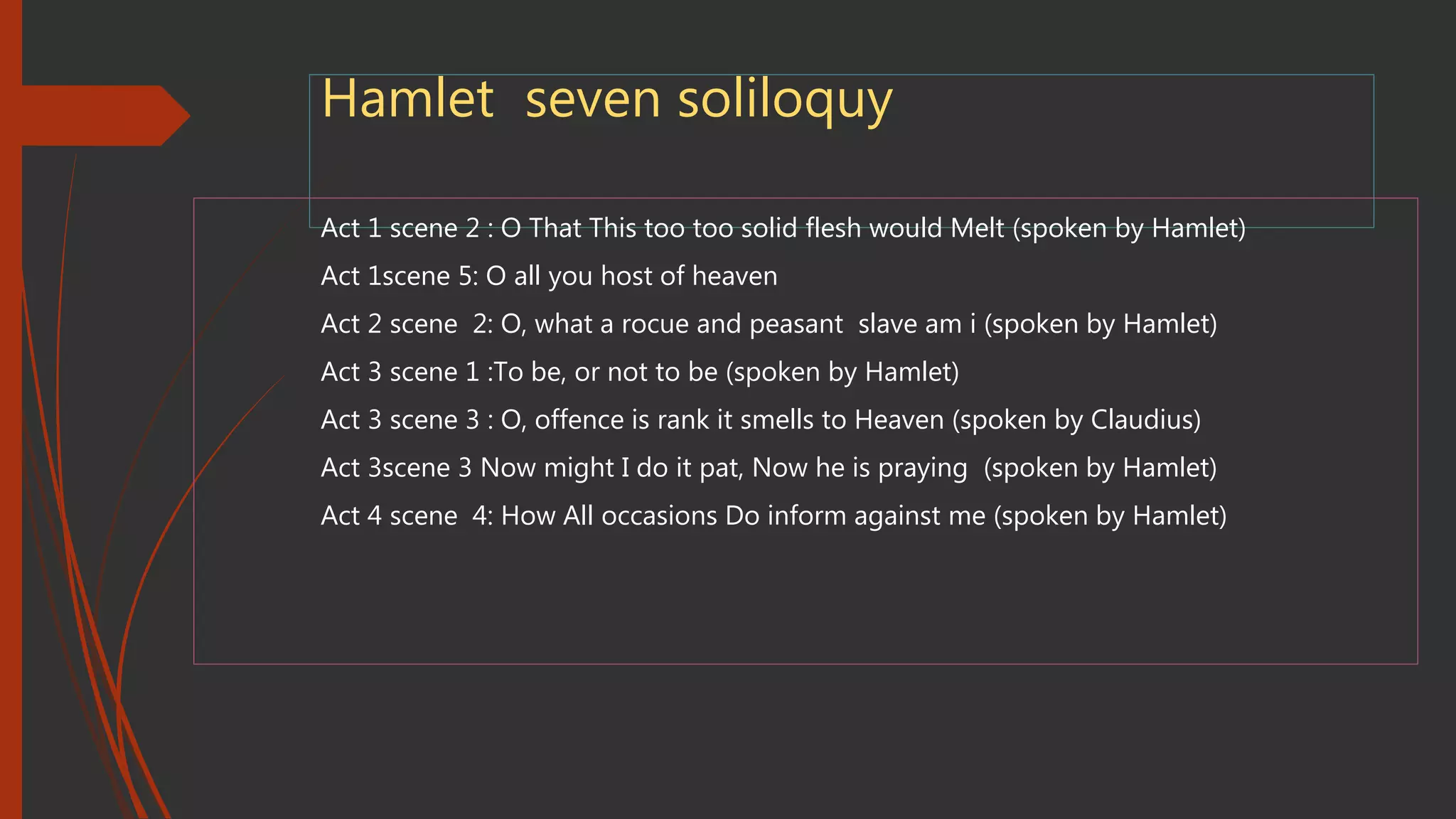 Presentation of soliloquy- Hamlet | PPTX