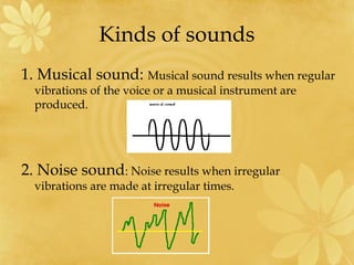Presentation of sound unit 10 | PPT | Digital Audio | Computer Software ...