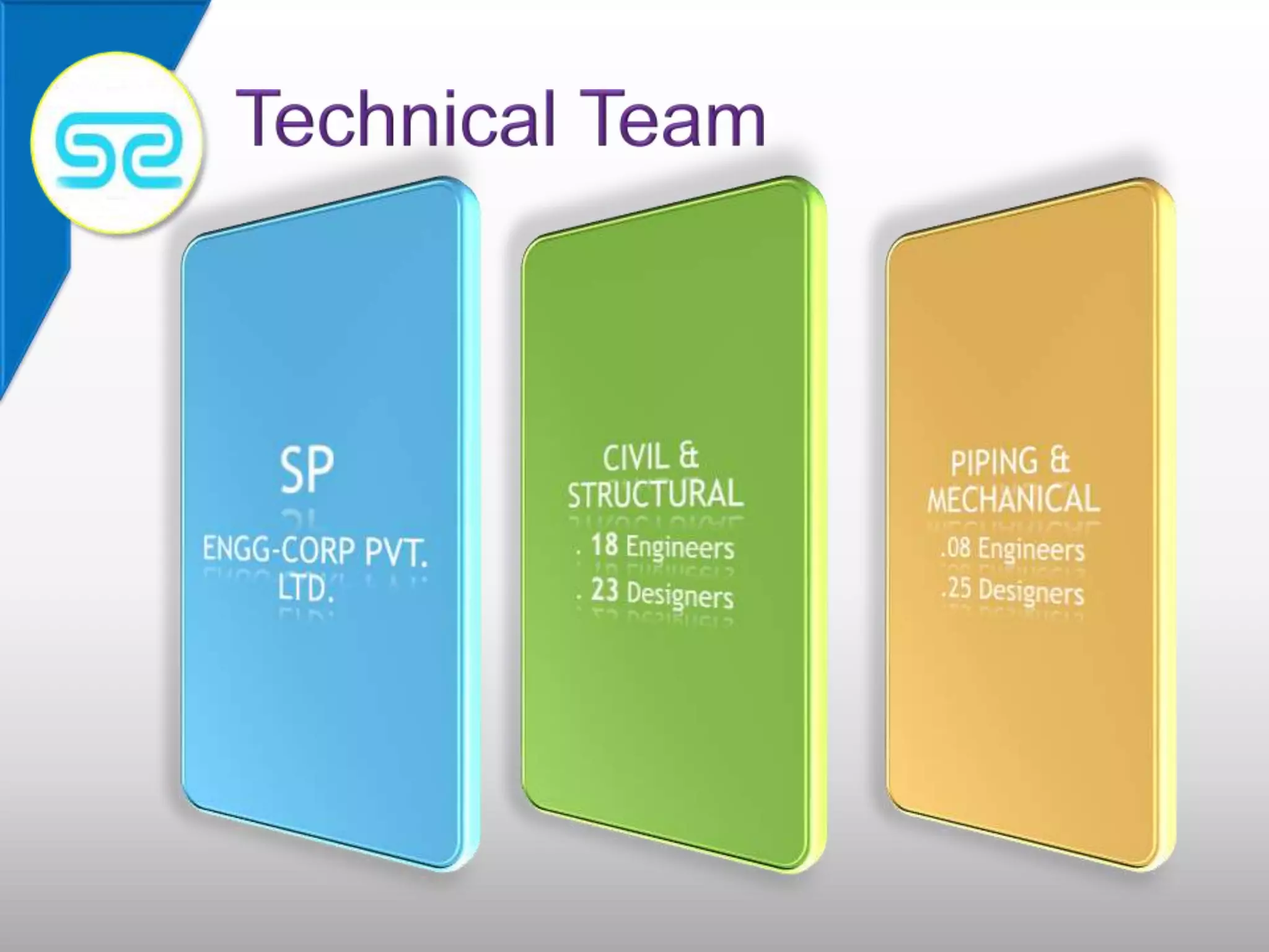 Presentation of SP Engg Corp Pvt. Ltd. India | PPTX