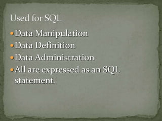 Presentation of SQL | PPT