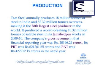 tata steel | PPT