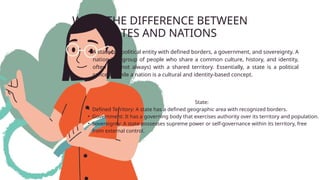 Presentation of States, Nations and Culture (1) (1).pptx