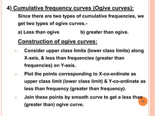 Presentation of statistics | PPTX