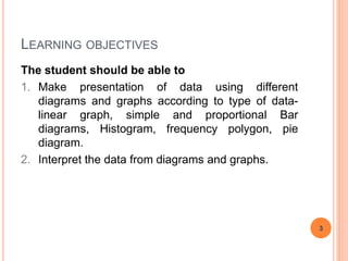 Presentation of Data | PPTX | Parenting Babies and Toddlers | Parenting