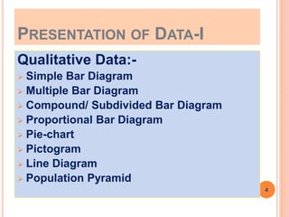 Presentation of Data | PPTX | Parenting Babies and Toddlers | Parenting