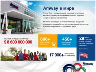 Presentation of studio smart-life and Amway | PDF | Sales | Business