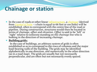 Presentation of survey | PPT