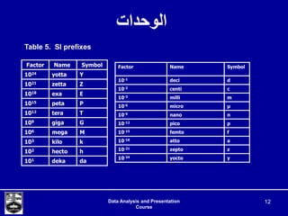 Presentation of Technical Information 01.pdf