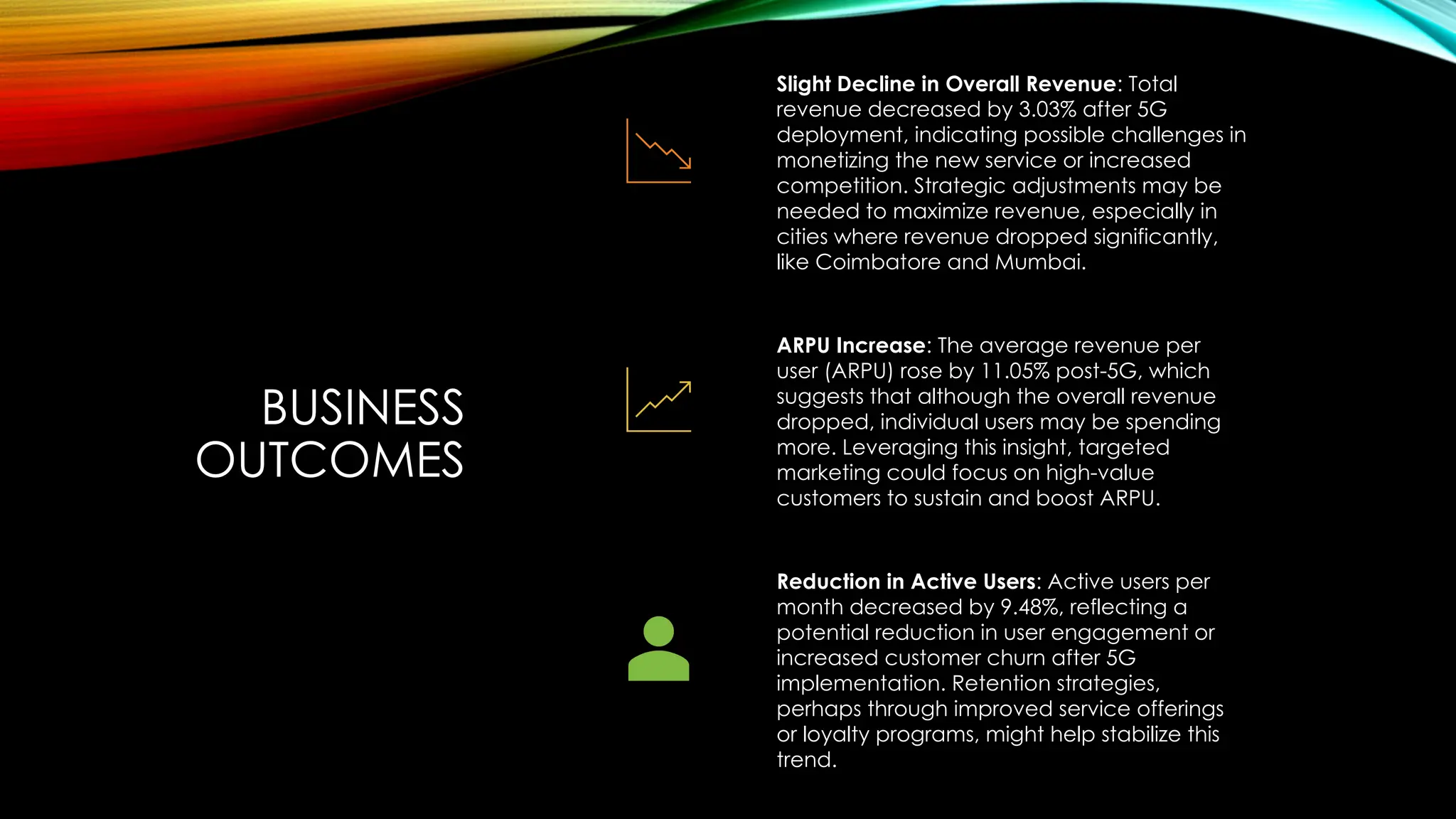 Telecom 5G Performance Analysis Presentation.pptx