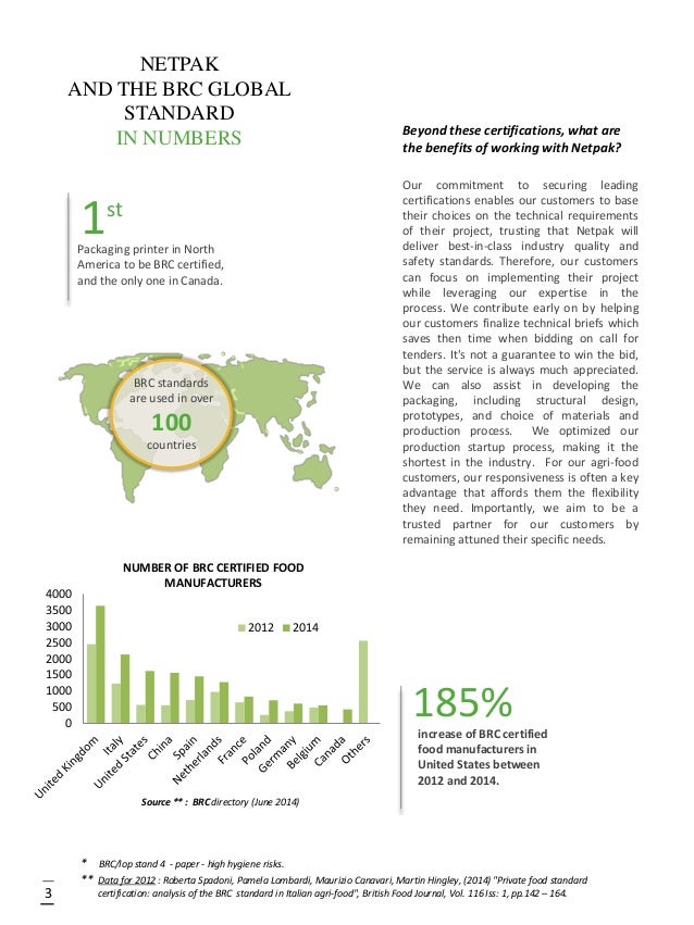 What is the BRC certification and how does it impact the company?