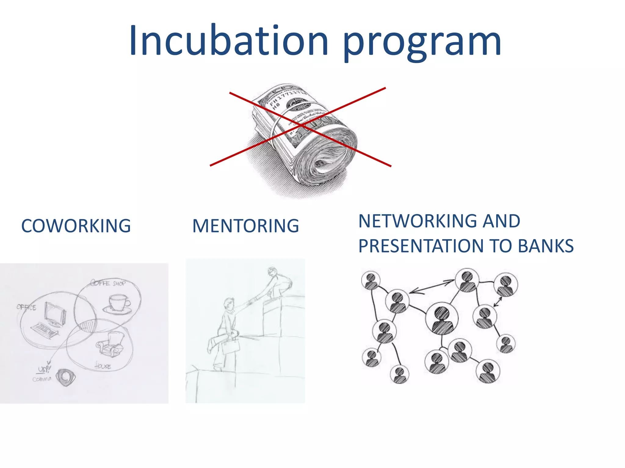 Presentation of the incubator | PDF