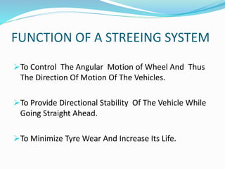 Presentation of THERMO LAB, Steering System of Automobile. | PPT
