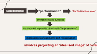 Presentation of the self | PPT