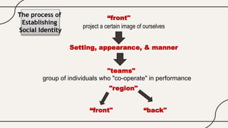 Presentation of the self | PPT