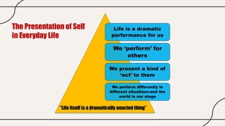 Presentation of the self | PPT