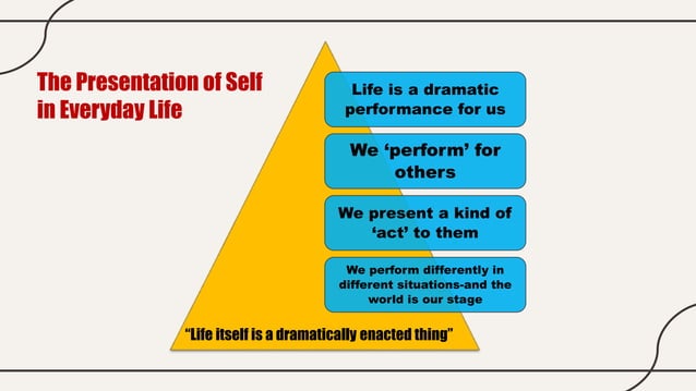 Presentation of the self | PPT