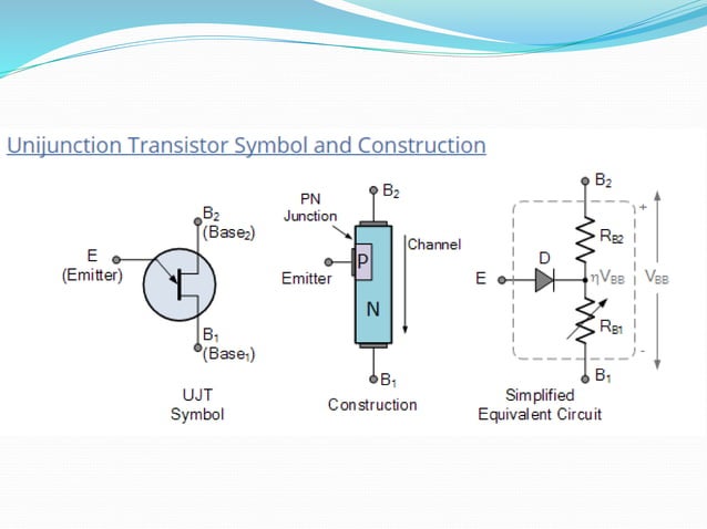 Presentation of transistor | PPTX | Consumer Electronics | Technology ...
