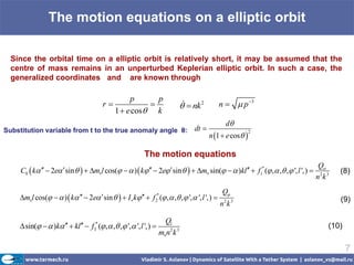 Dynamics of Satellite With a Tether System | PPT