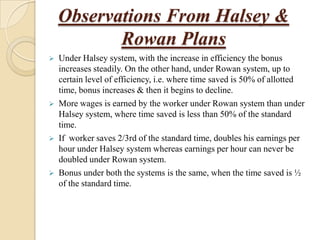 Presentation of types_of_incentive_plan | PPTX