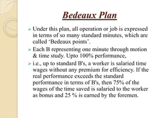 Presentation of types_of_incentive_plan | PPTX