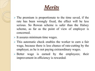 Presentation of types_of_incentive_plan | PPTX