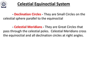 Presentation of Unit 3 NAV II - Celestial Sphere & Coordinates.pdf