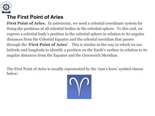 Presentation of Unit 3 NAV II - Celestial Sphere & Coordinates.pdf