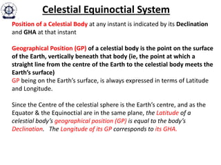 Presentation of Unit 3 NAV II - Celestial Sphere & Coordinates.pdf