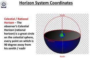 Presentation of Unit 3 NAV II - Celestial Sphere & Coordinates.pdf