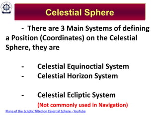 Presentation of Unit 3 NAV II - Celestial Sphere & Coordinates.pdf