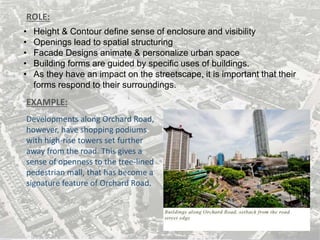 Urban Design Projects Ppt