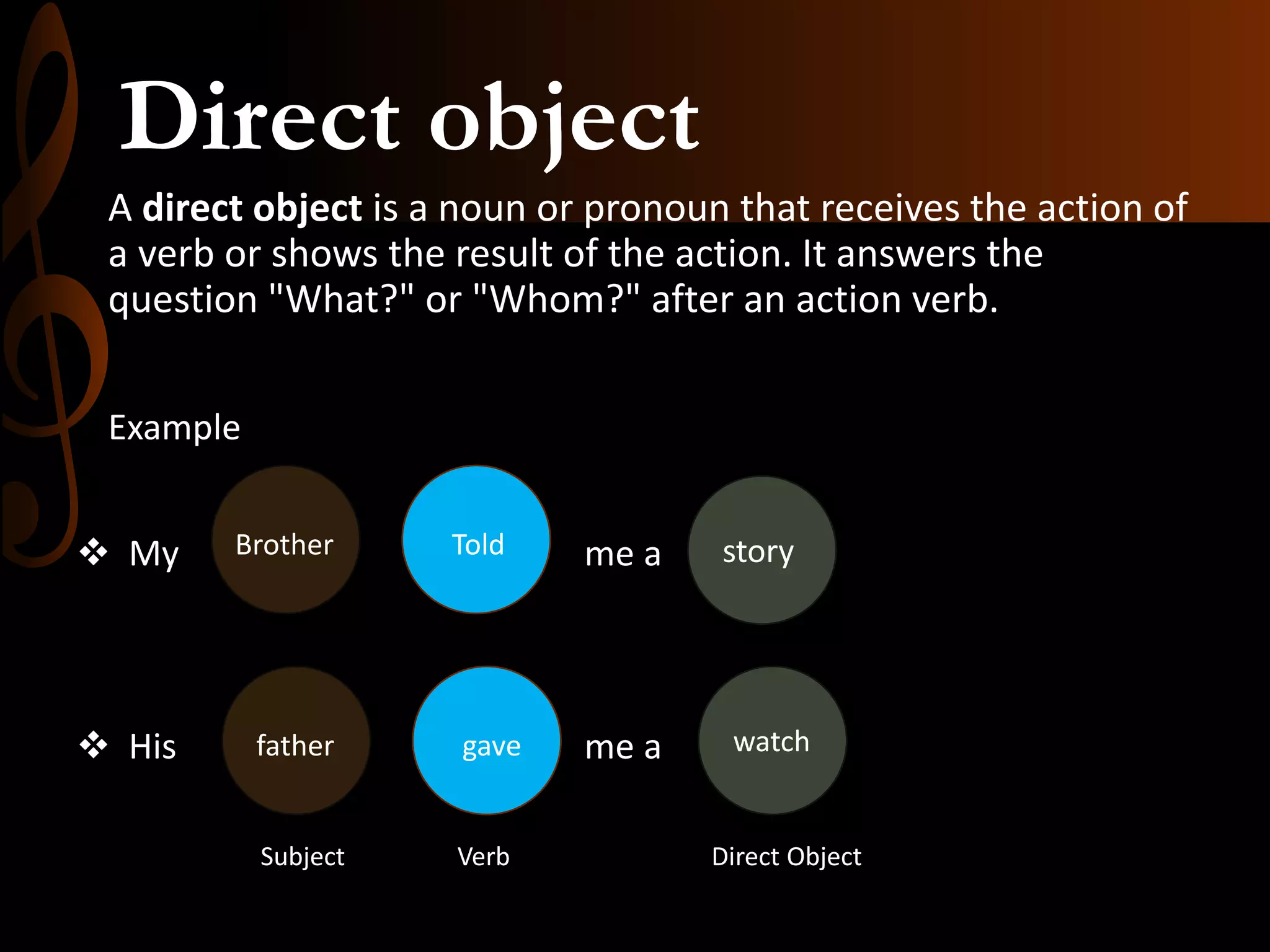Presentation of verb | PPTX