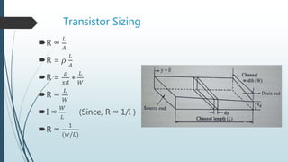VLSI | PPTX | Consumer Electronics | Technology & Computing