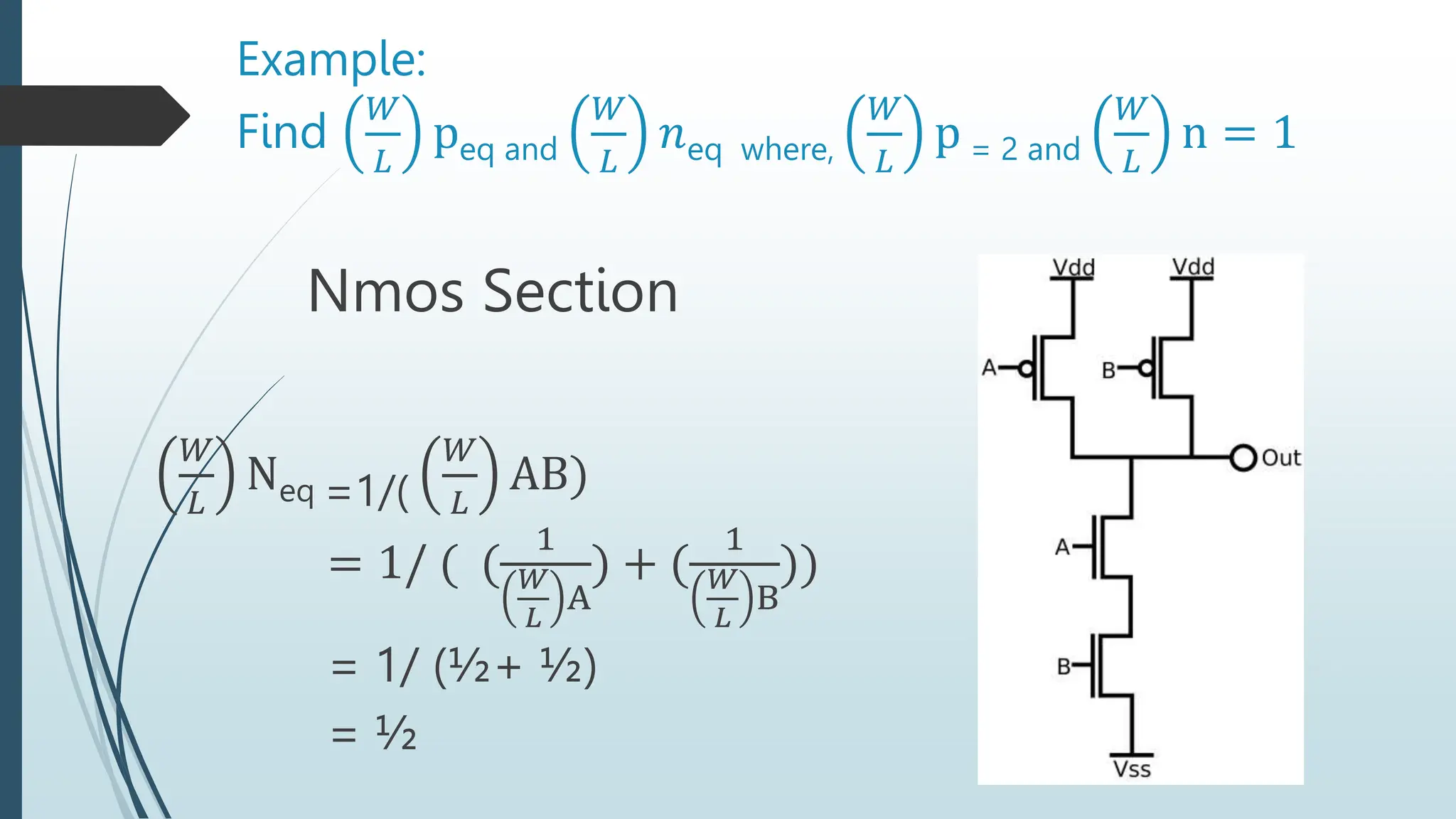 presentationofvlsi-180404214525 (2).pptx