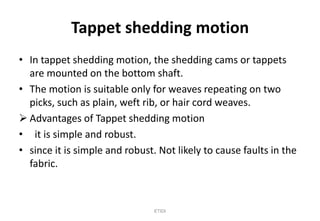 Presentation of weaving | PPTX