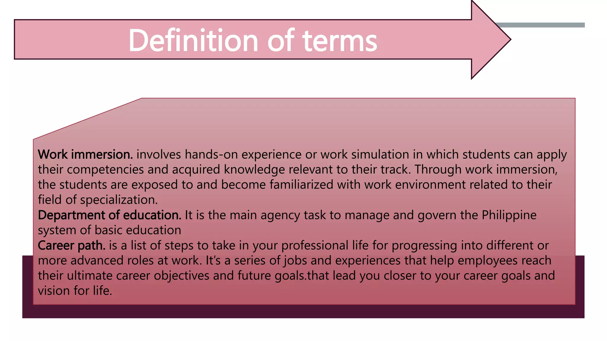 presentation of work immersion.pptx