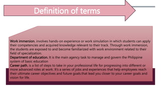 presentation of work immersion.pptx