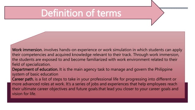 presentation of work immersion.pptx