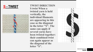 Presentation of Yarn Twist | PPTX