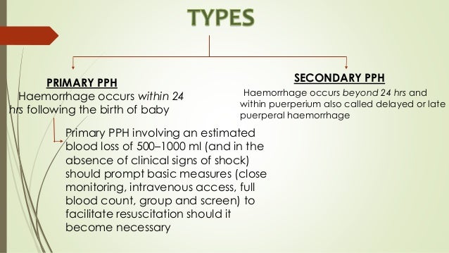 Postpartum Haemorrhage O&G