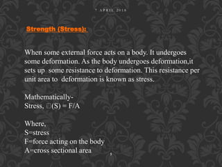 The Topic Is about Textile Fiber Strength (Stress) & Strain | PPTX