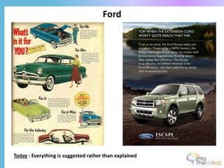 Old and new ads compared: how has advertising evolved? | PPTX