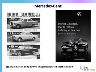 Old and new ads compared: how has advertising evolved? | PPTX