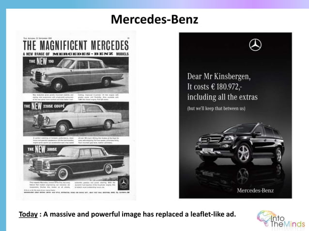 Old and new ads compared: how has advertising evolved? | PPTX ...