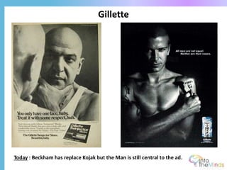 Old and new ads compared: how has advertising evolved? | PPTX