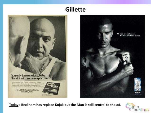 Old and new ads compared: how has advertising evolved? | PPTX ...