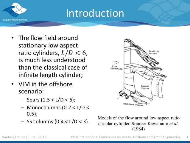 OMAE2013-10454: Experimental Study on Flow Around Circular Cylinders