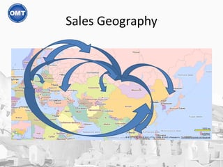 Presentation omt 2012 part 1eng | PPT